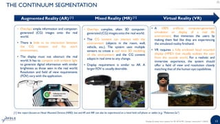 Displays Optical Vision Systems for VR, AR & MR | PDF