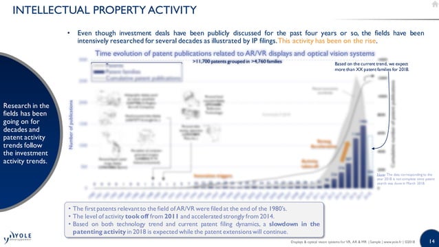 Displays Optical Vision Systems for VR, AR & MR | PDF | Augmented ...