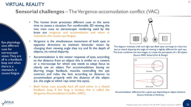 Displays Optical Vision Systems for VR, AR & MR | PDF | Augmented ...