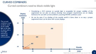Displays Optical Vision Systems for VR, AR & MR | PDF
