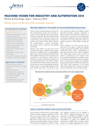 Machine Vision for Industry and Automation 2018 Report by Yole ...