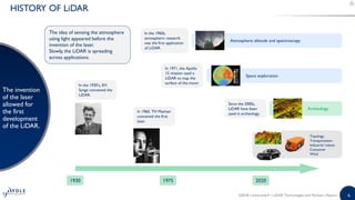 LiDARs for Automotive and Industrial Applications 2018 Report by Yole ...