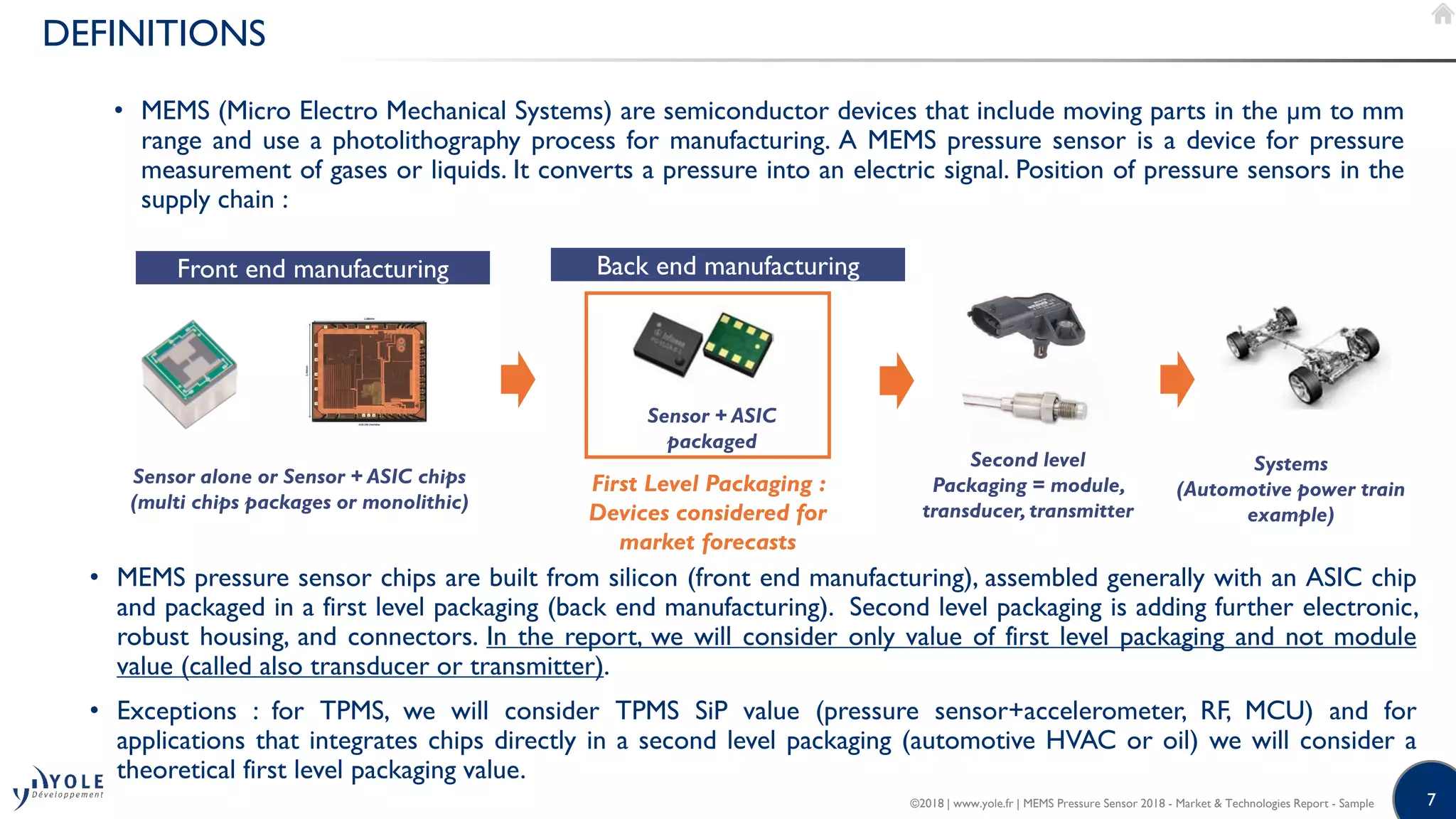 MEMS Pressure Sensor Market and Technologies 2018 Report by Yole Developpement | PDF