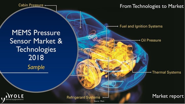 MEMS Pressure Sensor Market and Technologies 2018 Report by Yole ...