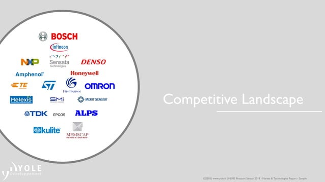 MEMS Pressure Sensor Market and Technologies 2018 Report by Yole ...