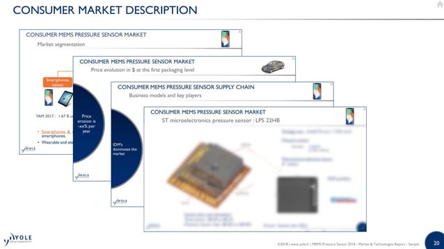 MEMS Pressure Sensor Market and Technologies 2018 Report by Yole ...