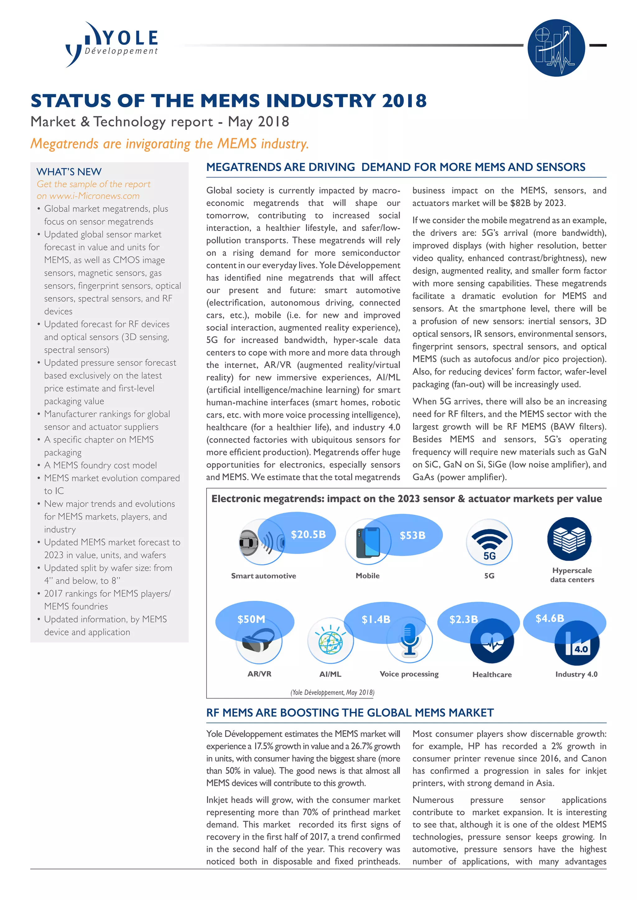 Status of the MEMS Industry 2018 Market and technology Report by Yole ...