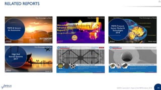Status of the MEMS Industry 2018 Market and technology Report by Yole ...