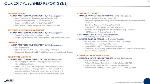 Status of the MEMS Industry 2018 Market and technology Report by Yole ...