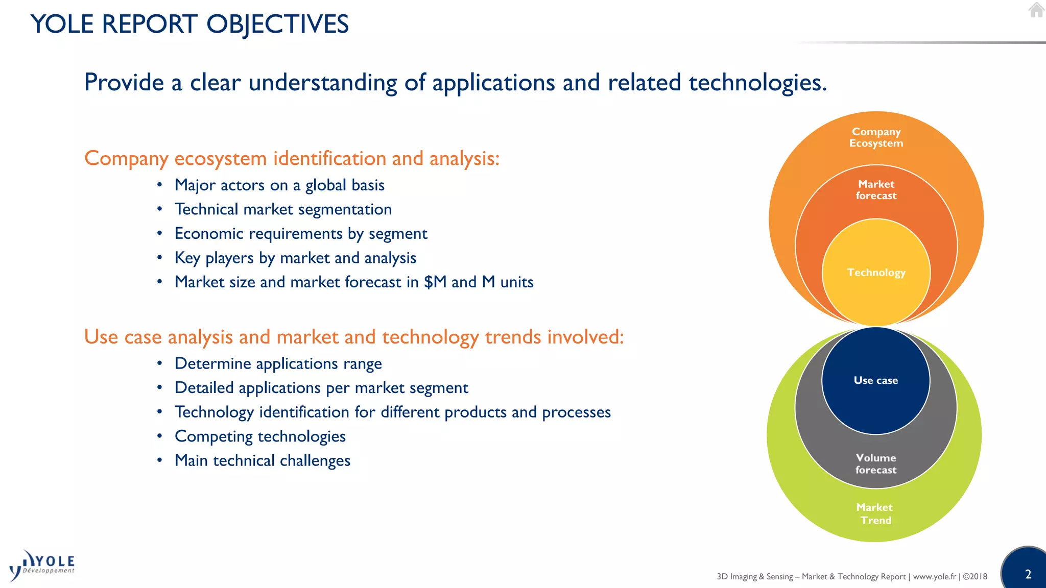 3D Imaging & Sensing 2018 Reports by Yole Developpement | PDF