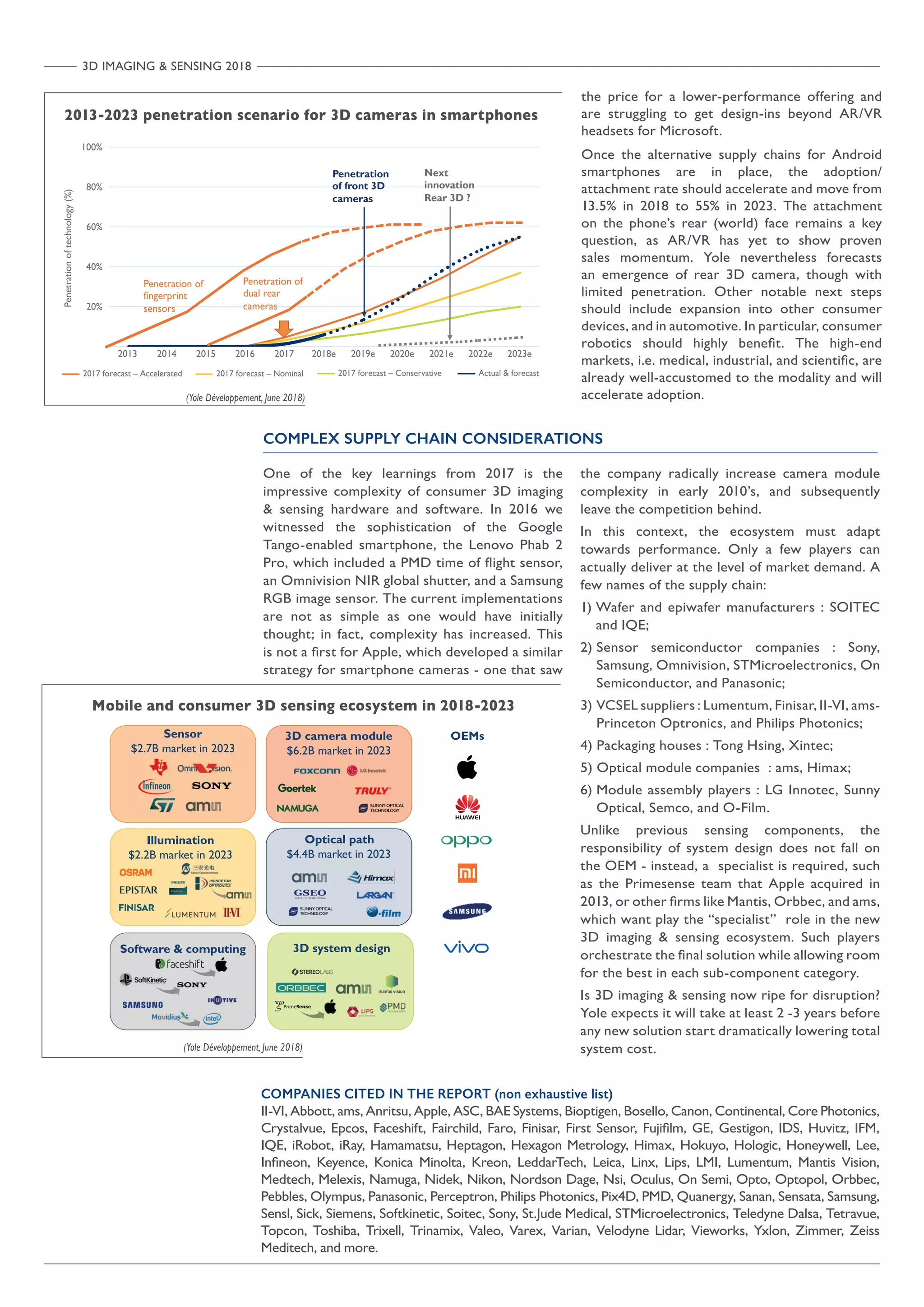 3D Imaging & Sensing 2018 Reports by Yole Developpement | PDF
