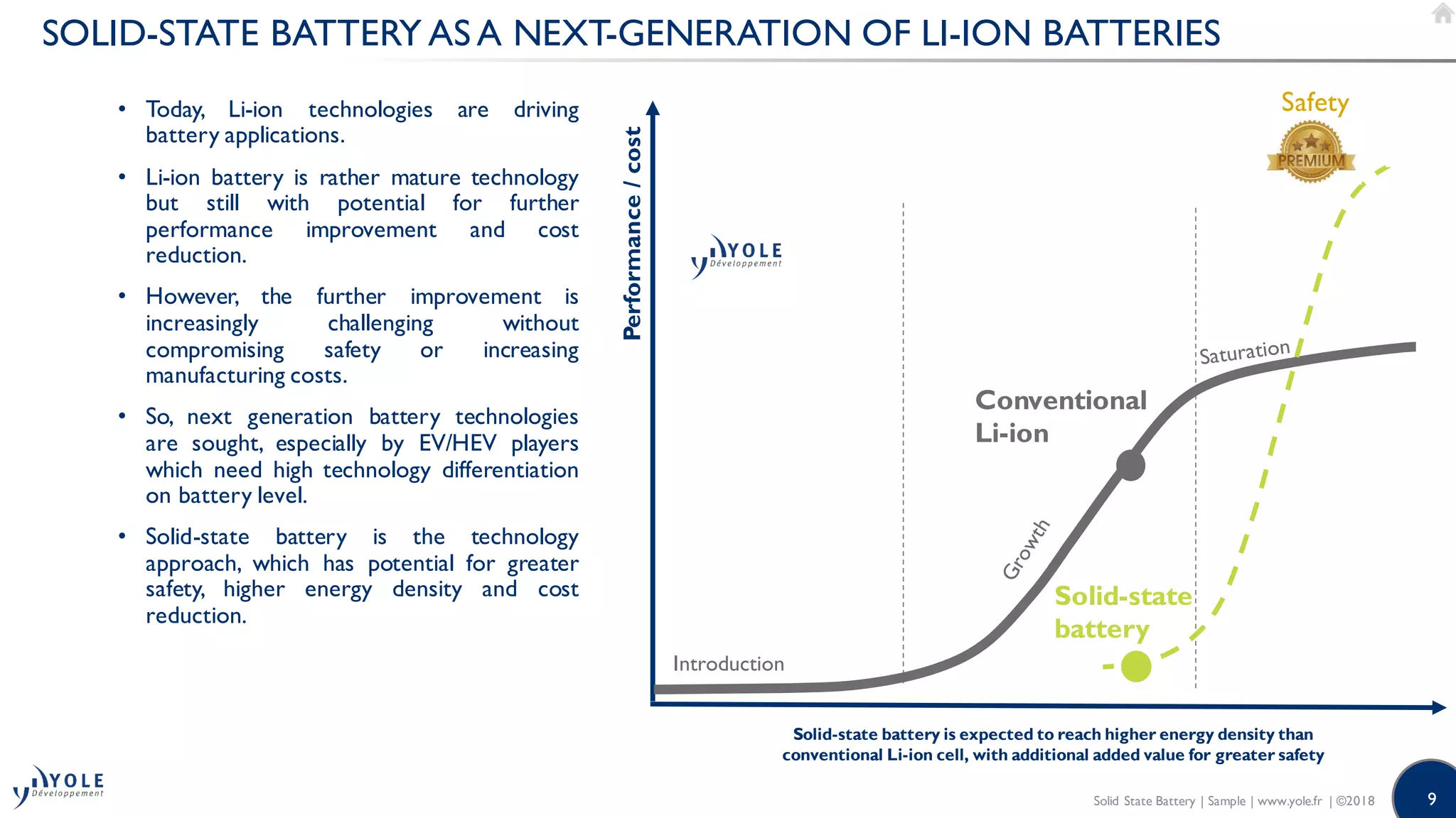 Solid-state Battery | PDF