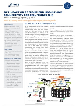 5G Impact on RF Front-end Module and Connectivity for Cell Phones ...
