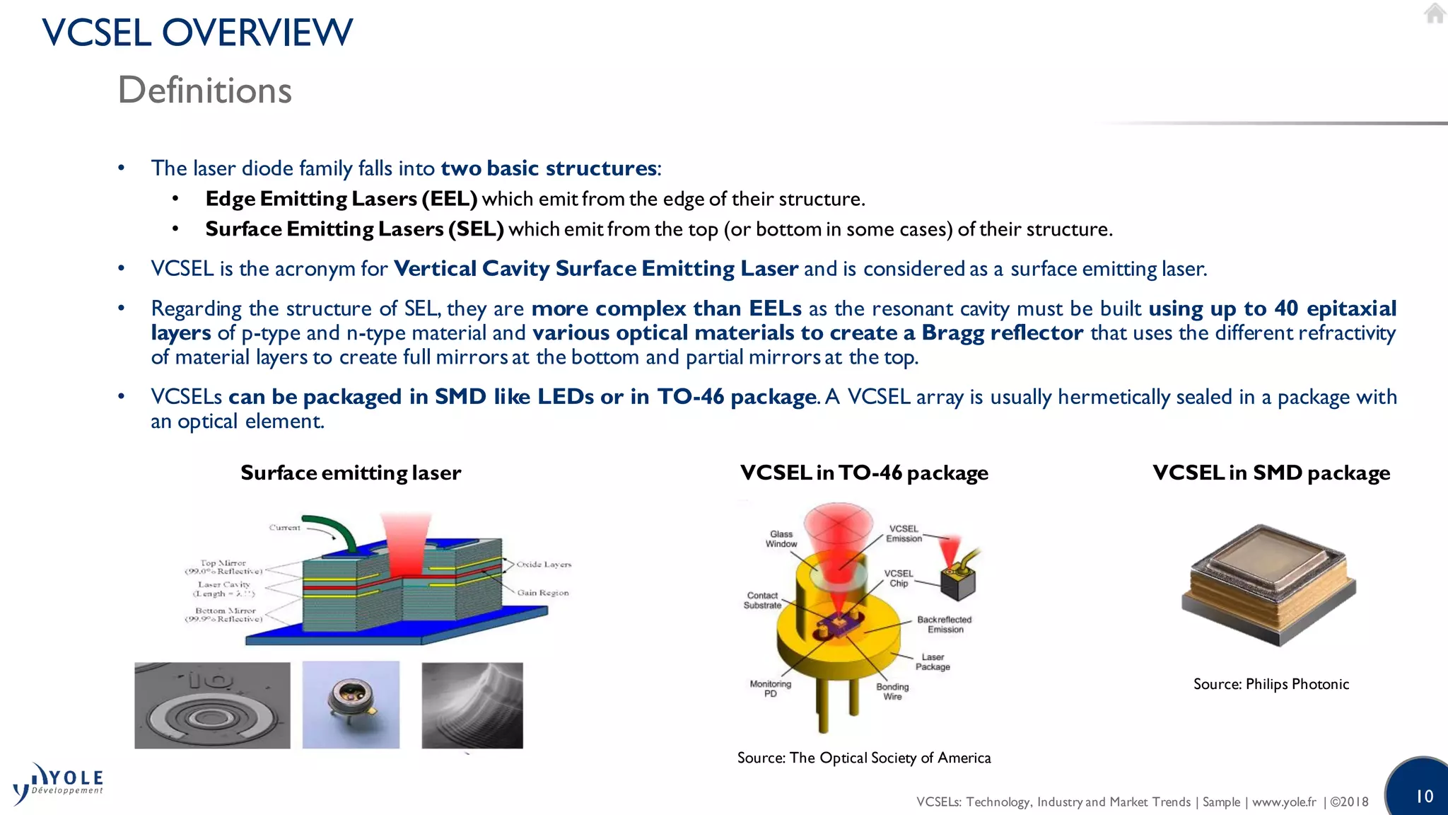VCSELs Technology Industry and Market Trends | PDF