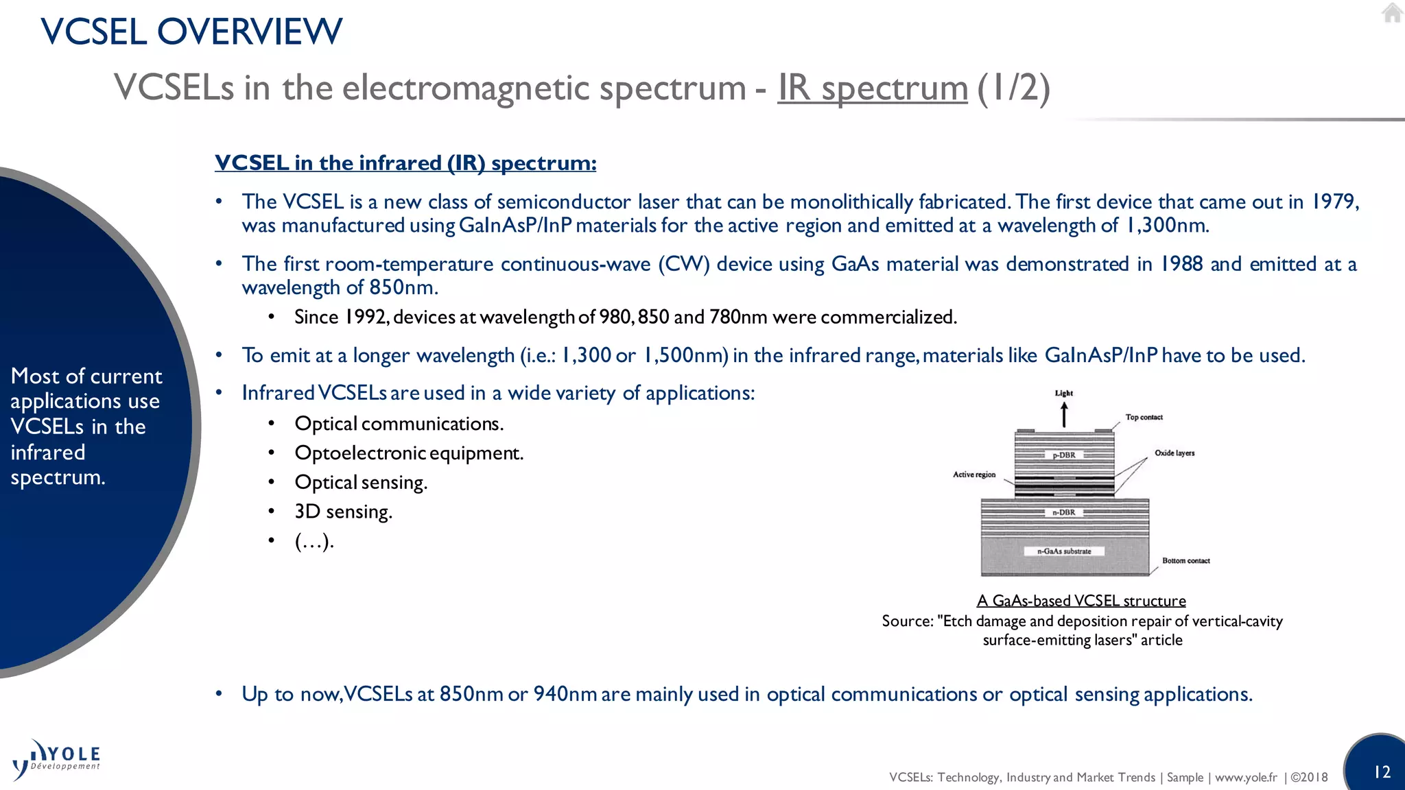 VCSELs Technology Industry and Market Trends | PDF