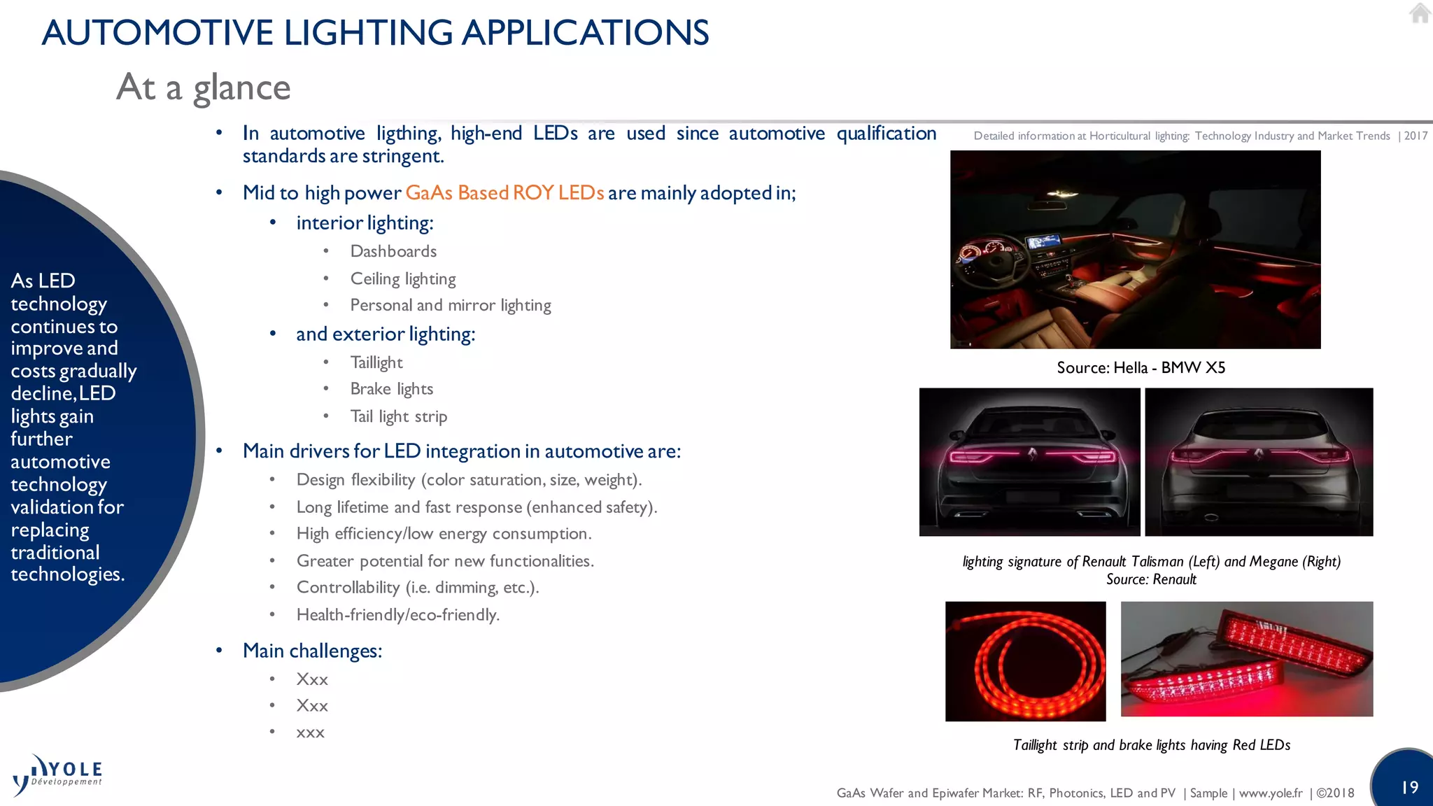 GaAs Wafer and Epiwafer Market: RF, Photonics, LED, and PV Applications ...