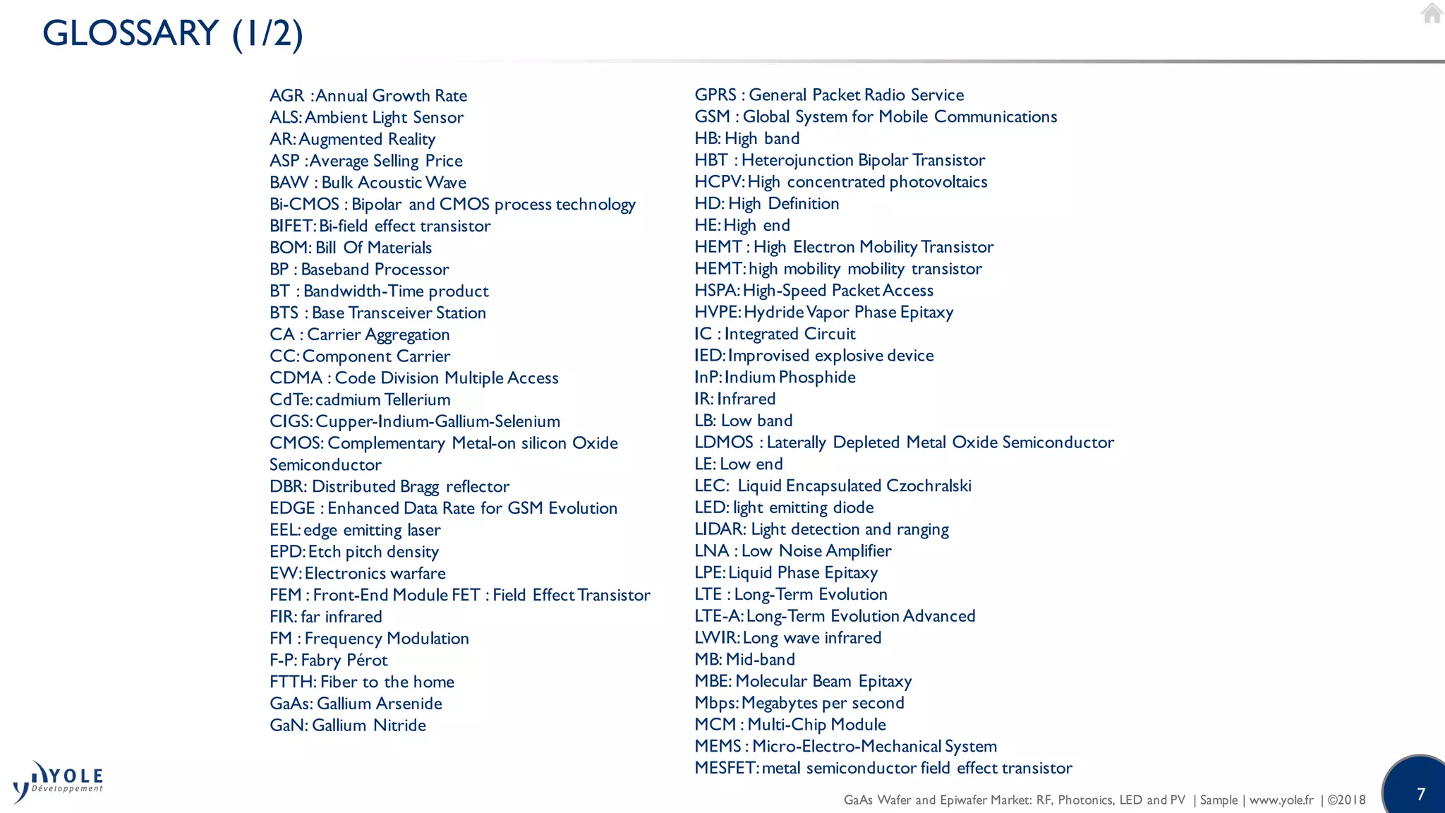 GaAs Wafer and Epiwafer Market: RF, Photonics, LED, and PV Applications ...