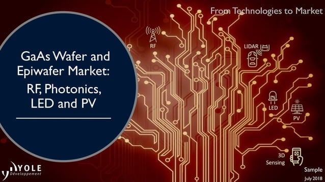 GaAs Wafer and Epiwafer Market: RF, Photonics, LED, and PV Applications ...