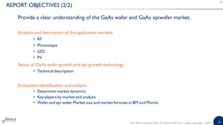 GaAs Wafer and Epiwafer Market: RF, Photonics, LED, and PV Applications ...
