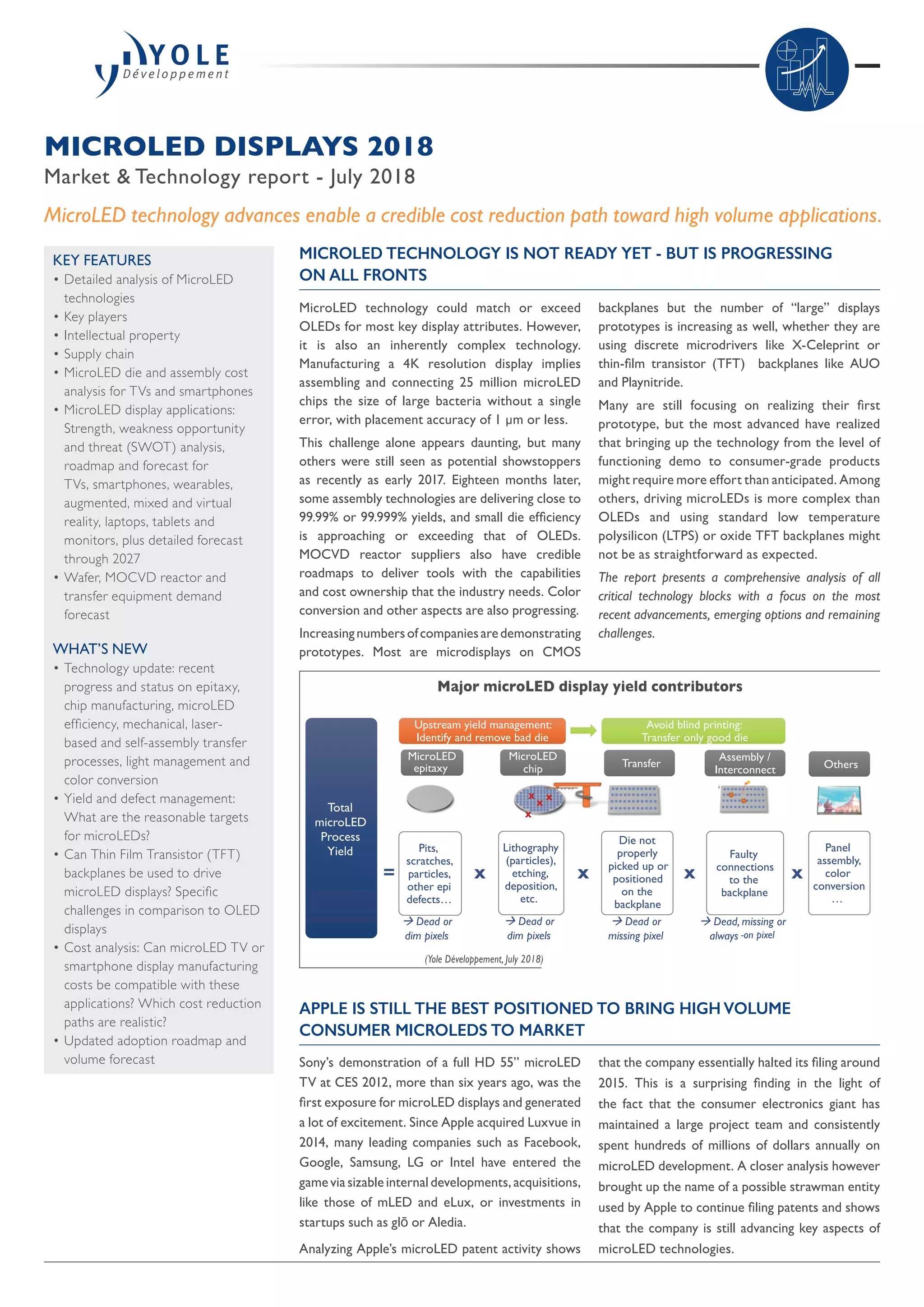 MicroLED Displays 2018 report by Yole Développement | PDF