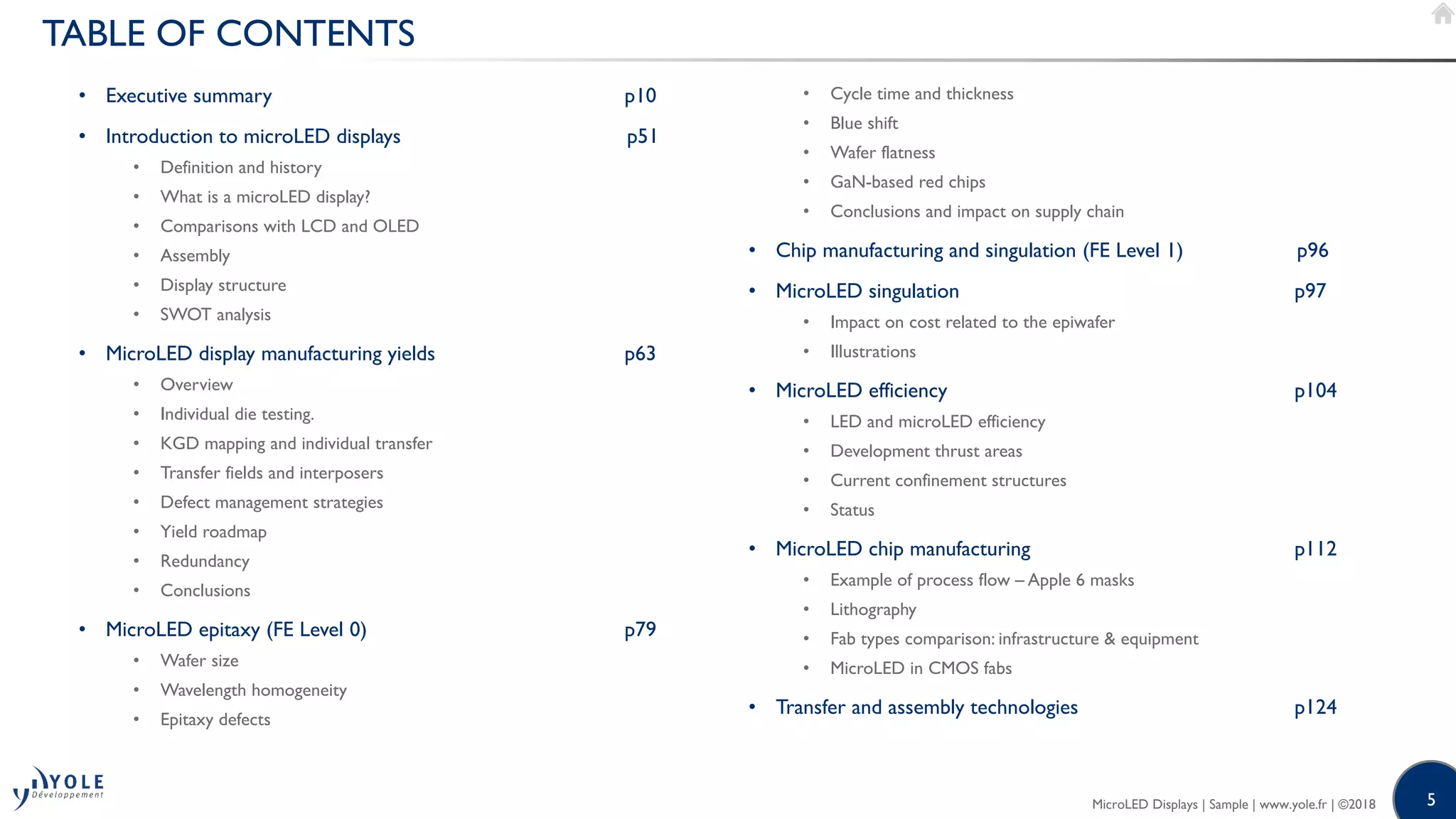 MicroLED Displays 2018 report by Yole Développement | PDF