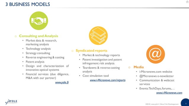 MicroLED Displays 2018 report by Yole Développement | PDF | Technology ...