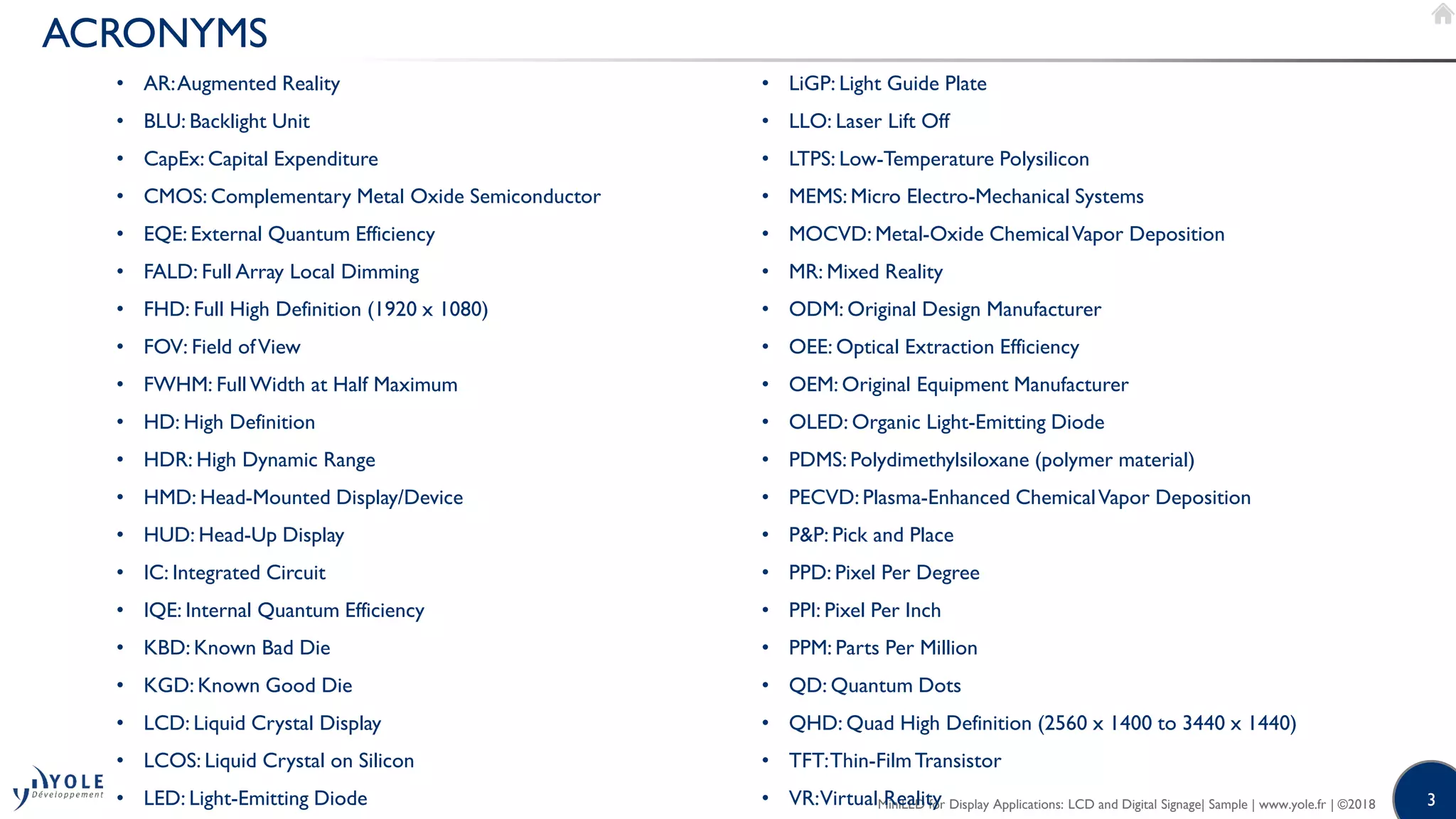 MiniLED for Display Applications: LCD and Digital Signage report by ...