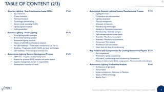 Automotive Lighting: Technology, Industry and Market Trends 2018 report ...