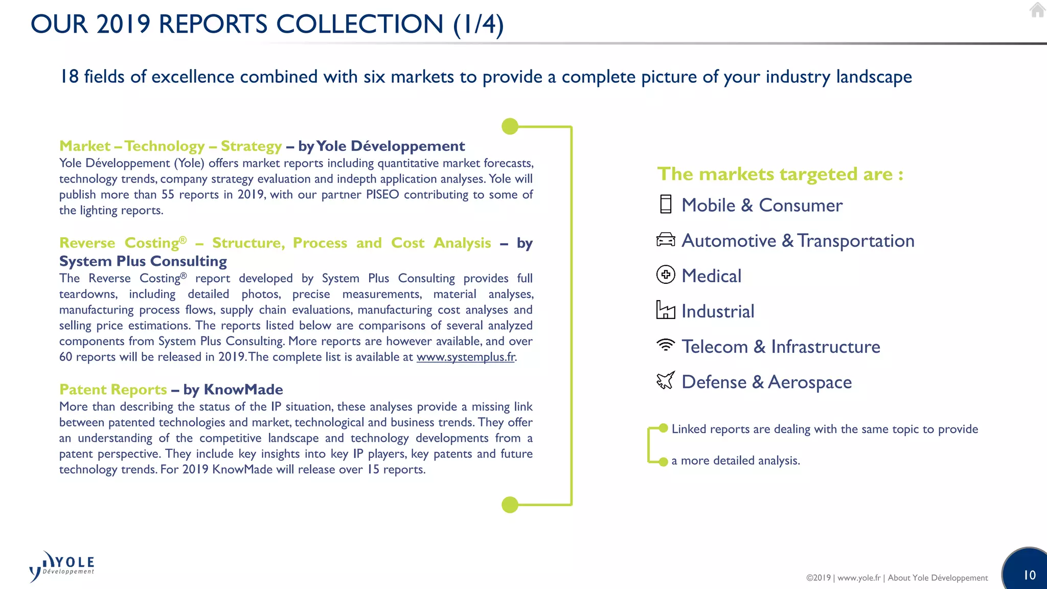 Status of the Camera Module Industry 2019 – Focus on Wafer Level Optics ...
