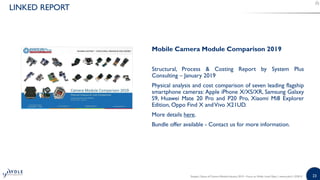 Status of the Camera Module Industry 2019 – Focus on Wafer Level Optics ...
