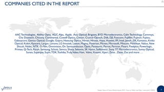Status of the Camera Module Industry 2019 – Focus on Wafer Level Optics ...