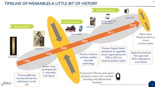 Medical Wearables 2019 Report by Yole Developpement | PDF