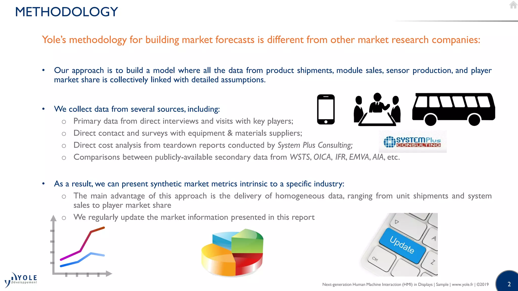 Next-Generation Human Machine Interaction in Displays 2019 report by ...