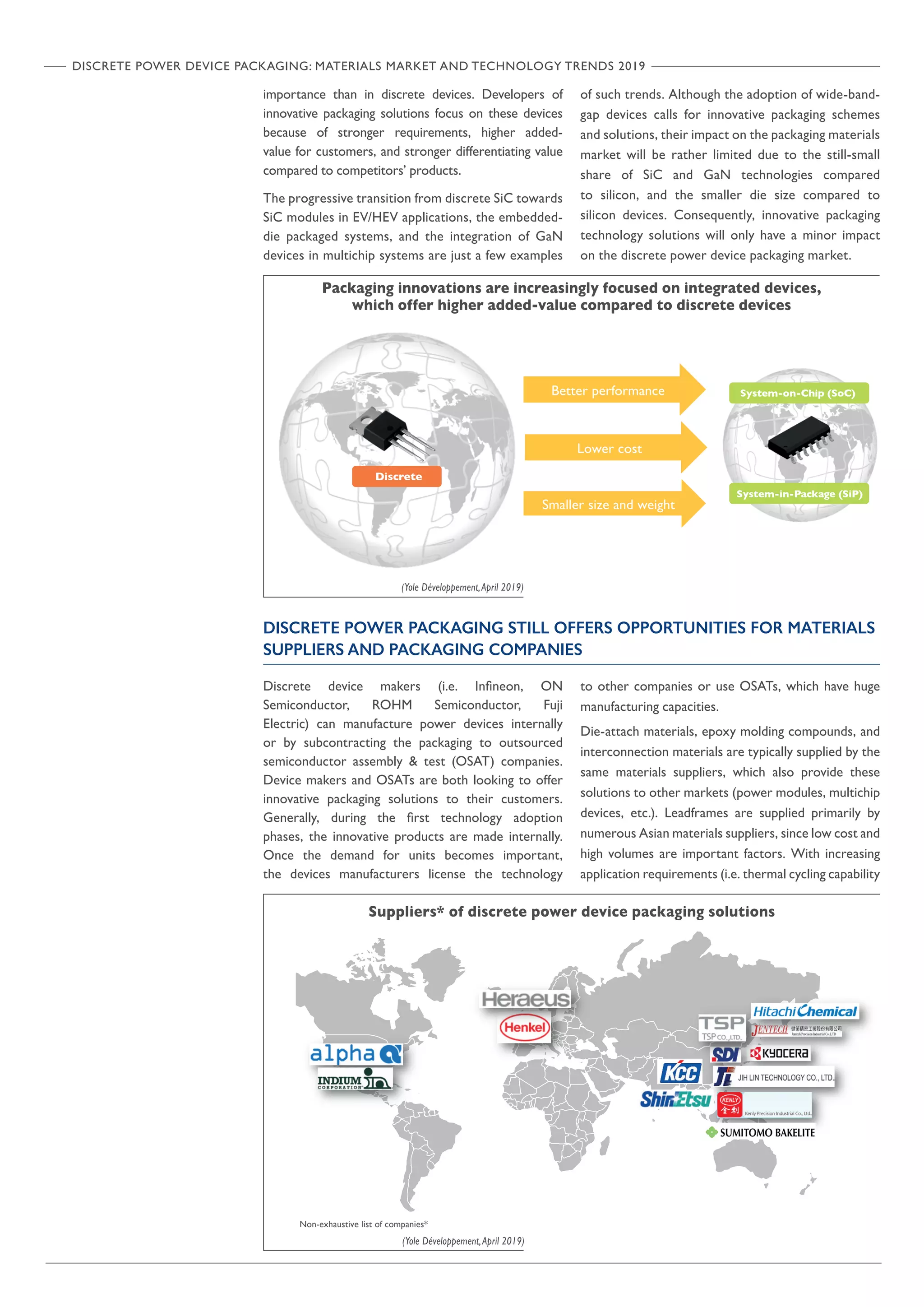 Discrete Power Device Packaging: Materials Market and Technology Trends ...