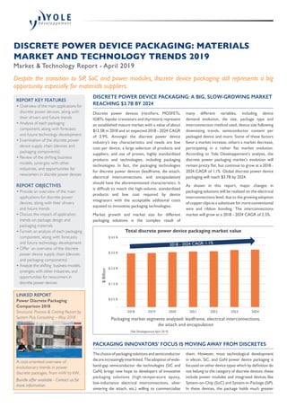 Discrete Power Device Packaging: Materials Market and Technology Trends ...