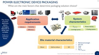 Discrete Power Device Packaging: Materials Market and Technology Trends ...