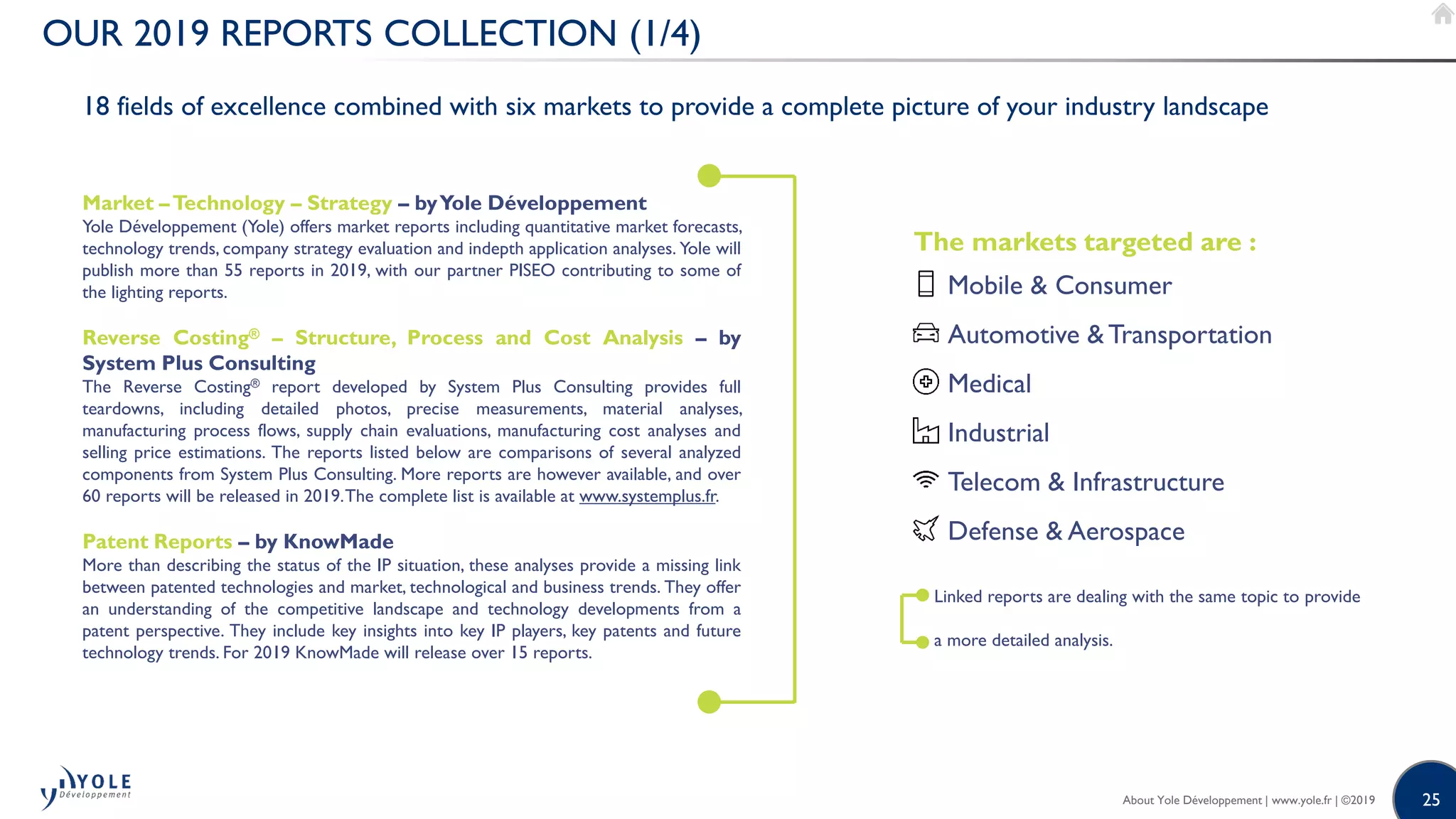 Yole Discrete Power Device Trends | PDF