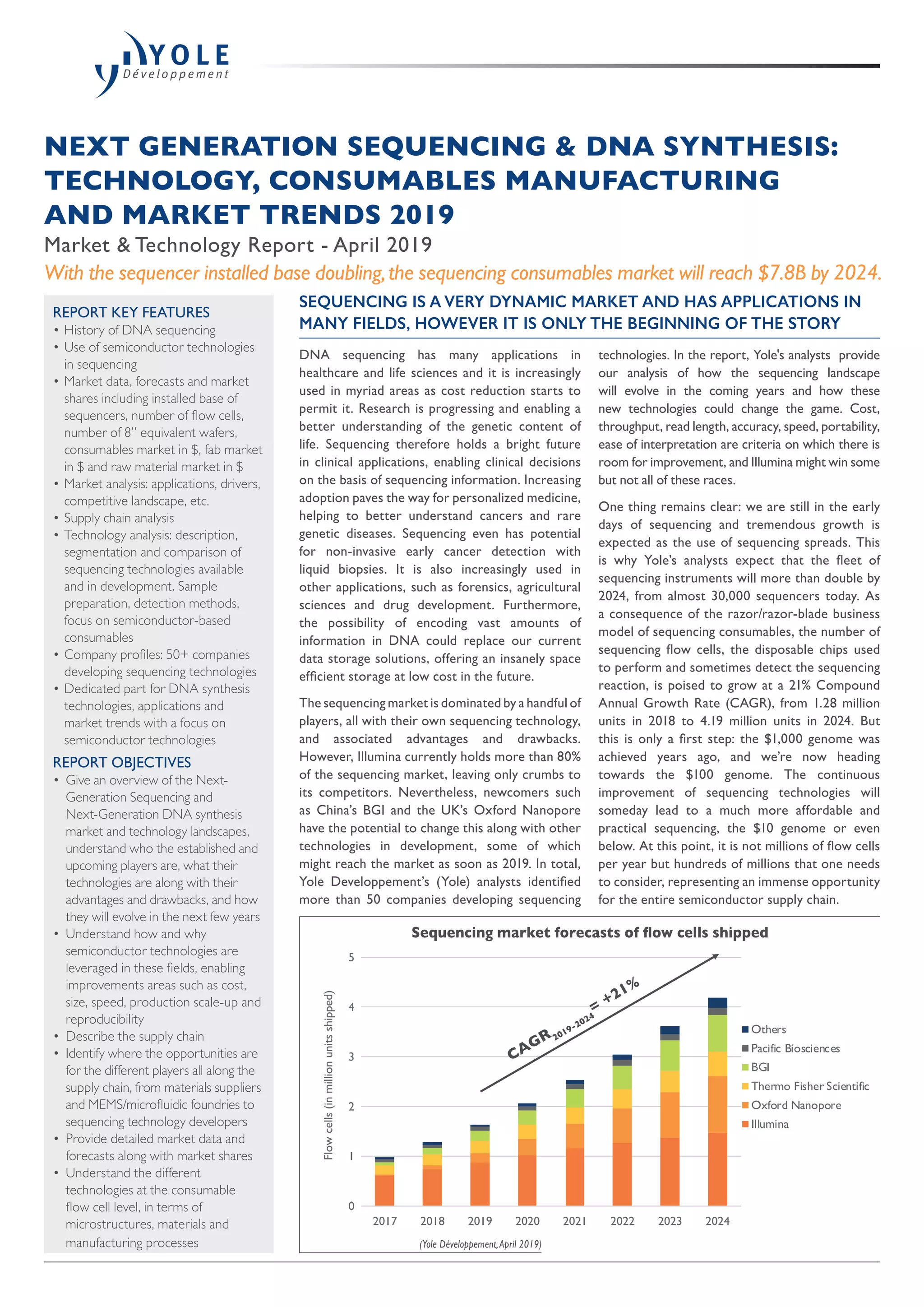 Next Generation Sequencing & DNA Synthesis: Technology, Consumables Manufacturing and Market ...