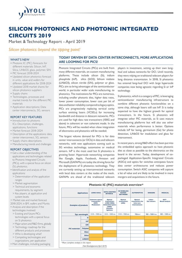Silicon Photonics and Photonic Integrated Circuits 2019 by Yole ...