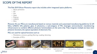 Silicon Photonics and Photonic Integrated Circuits 2019 by Yole ...