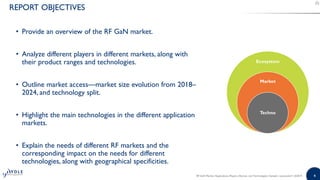 RF GaN Market: Applications, Players, Technology and Substrates 2019 ...