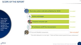 5G’s Impact on Telecom Infrastructure 2019 report by Yole Développement ...