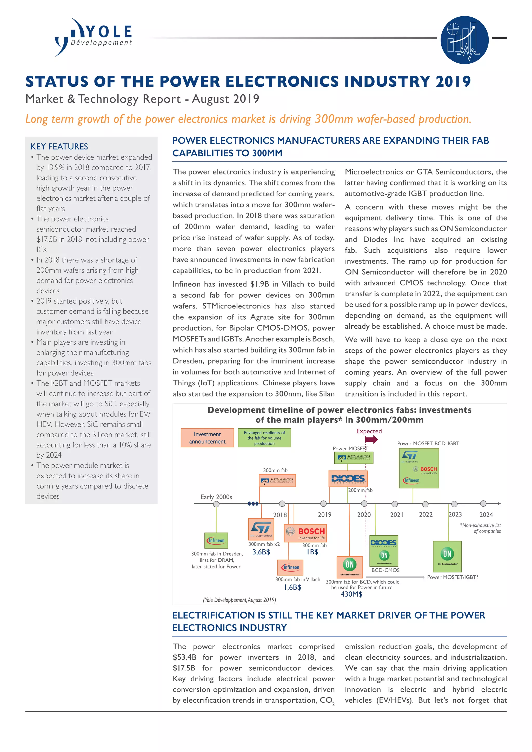 Status of the Power Electronics Industry 2019 by Yole Développement | PDF