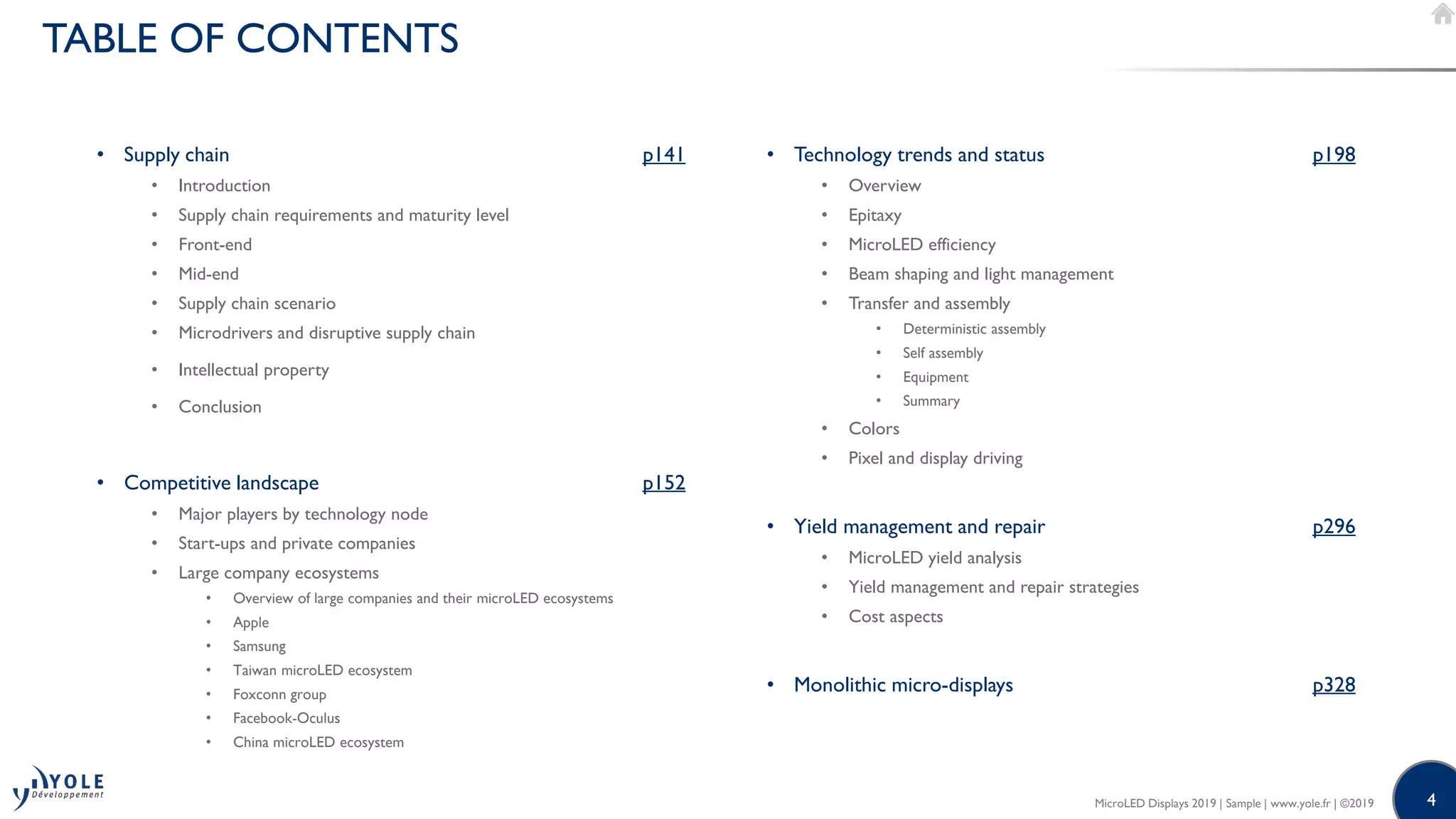 MicroLED Displays 2019 | PDF