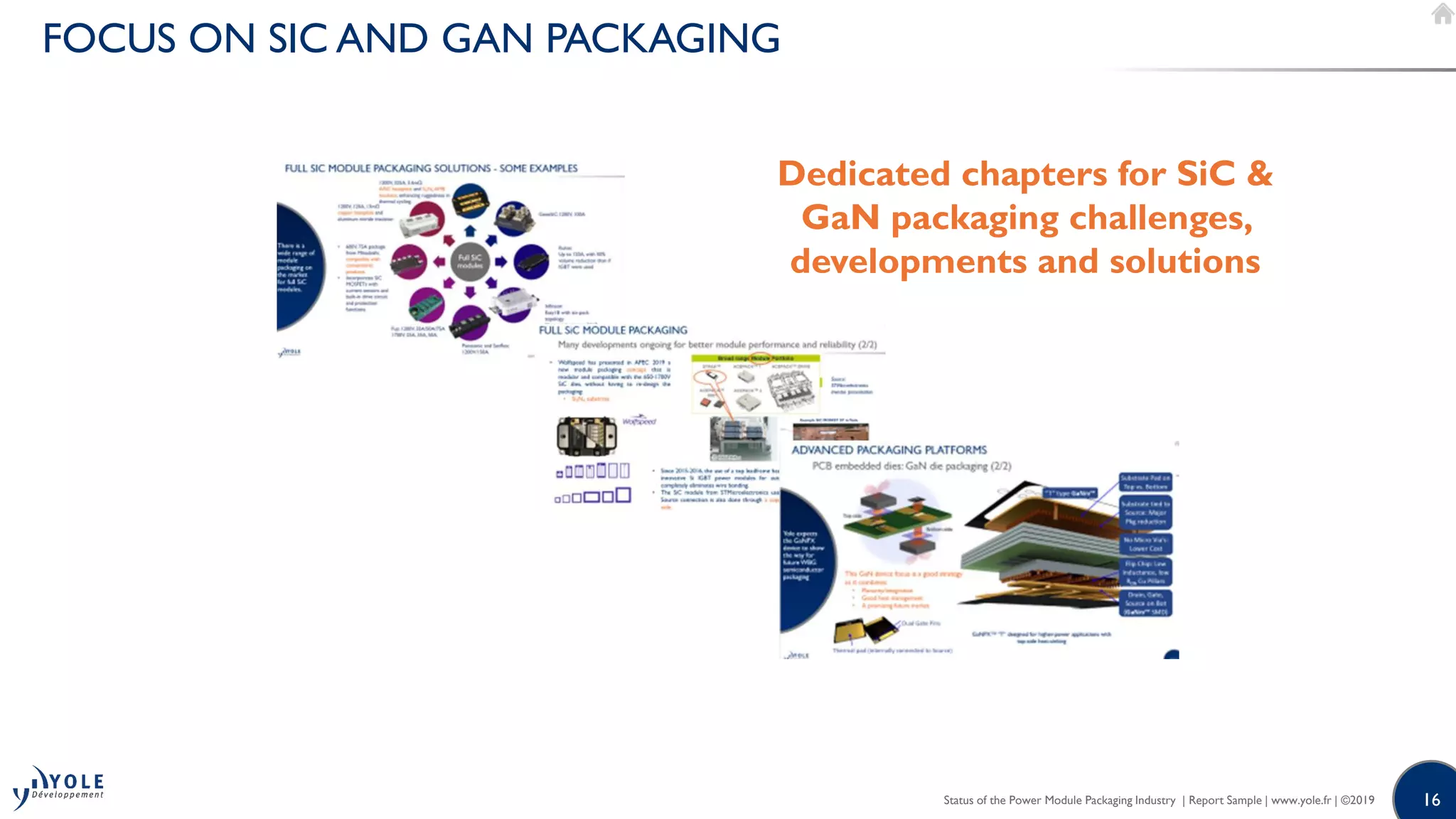 Status of the Power Module Packaging Industry 2019 - Yole Développement ...