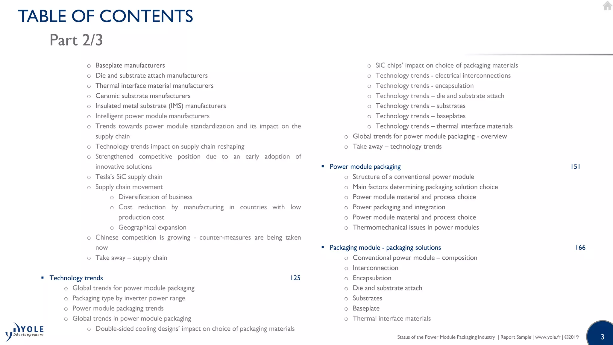 Status of the Power Module Packaging Industry 2019 - Yole Développement ...