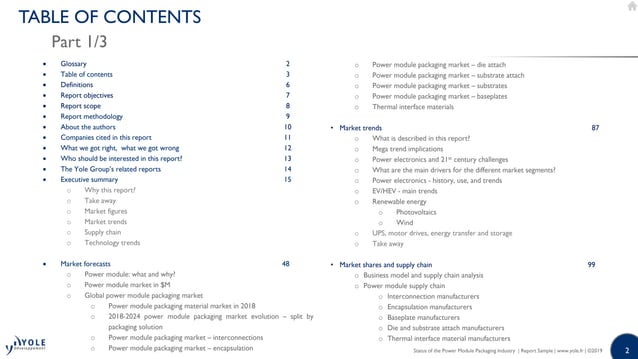 Status of the Power Module Packaging Industry 2019 - Yole Développement ...