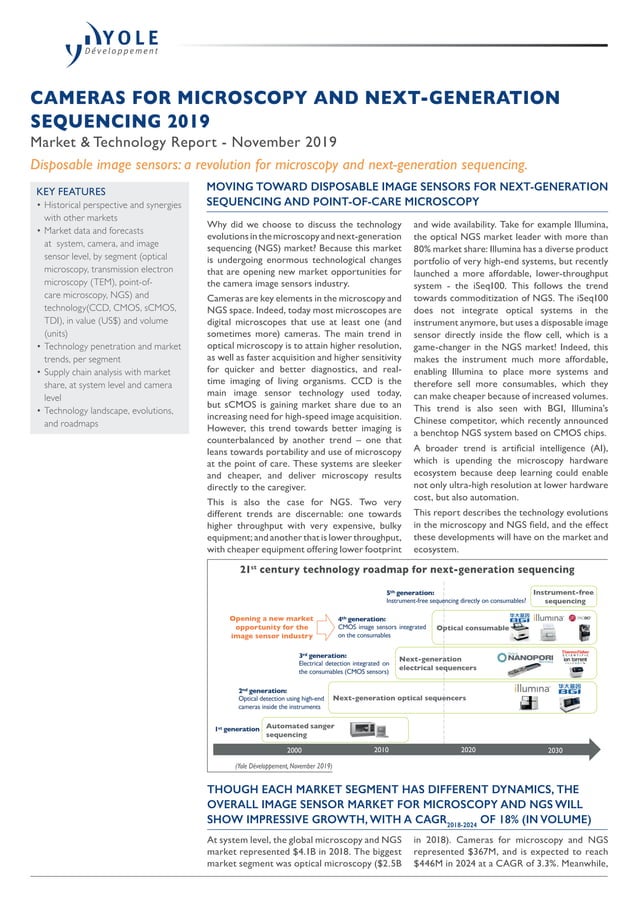 Cameras for Microscopy and Next-Generation Sequencing 2019 report by Yole Développement | PPT