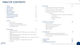 Cameras for Microscopy and Next-Generation Sequencing 2019 report by ...