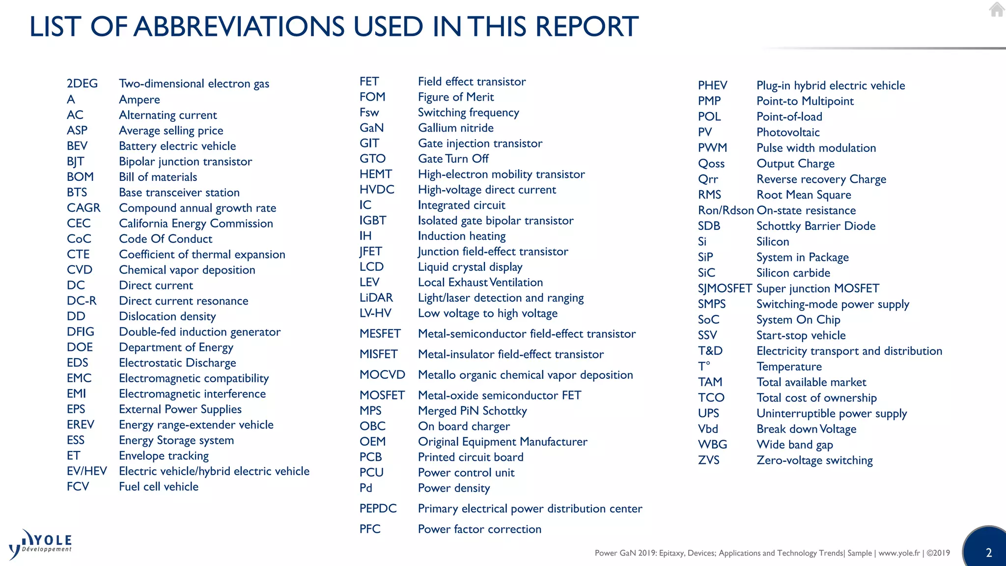 Power GaN 2019: Epitaxy, Devices, Applications and Technology Trends ...